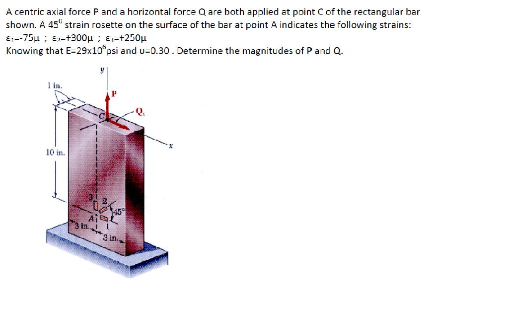 Solved A centric axial force P and a horizontal force Q are | Chegg.com