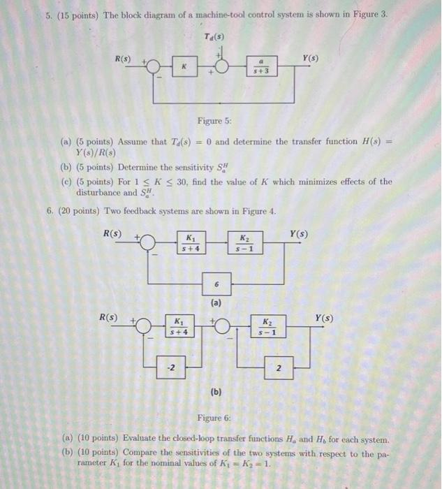Solved 5. (15 points) The block diagram of a machine-tool | Chegg.com
