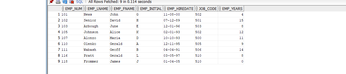 Solved project table , job table and assignment table values | Chegg.com