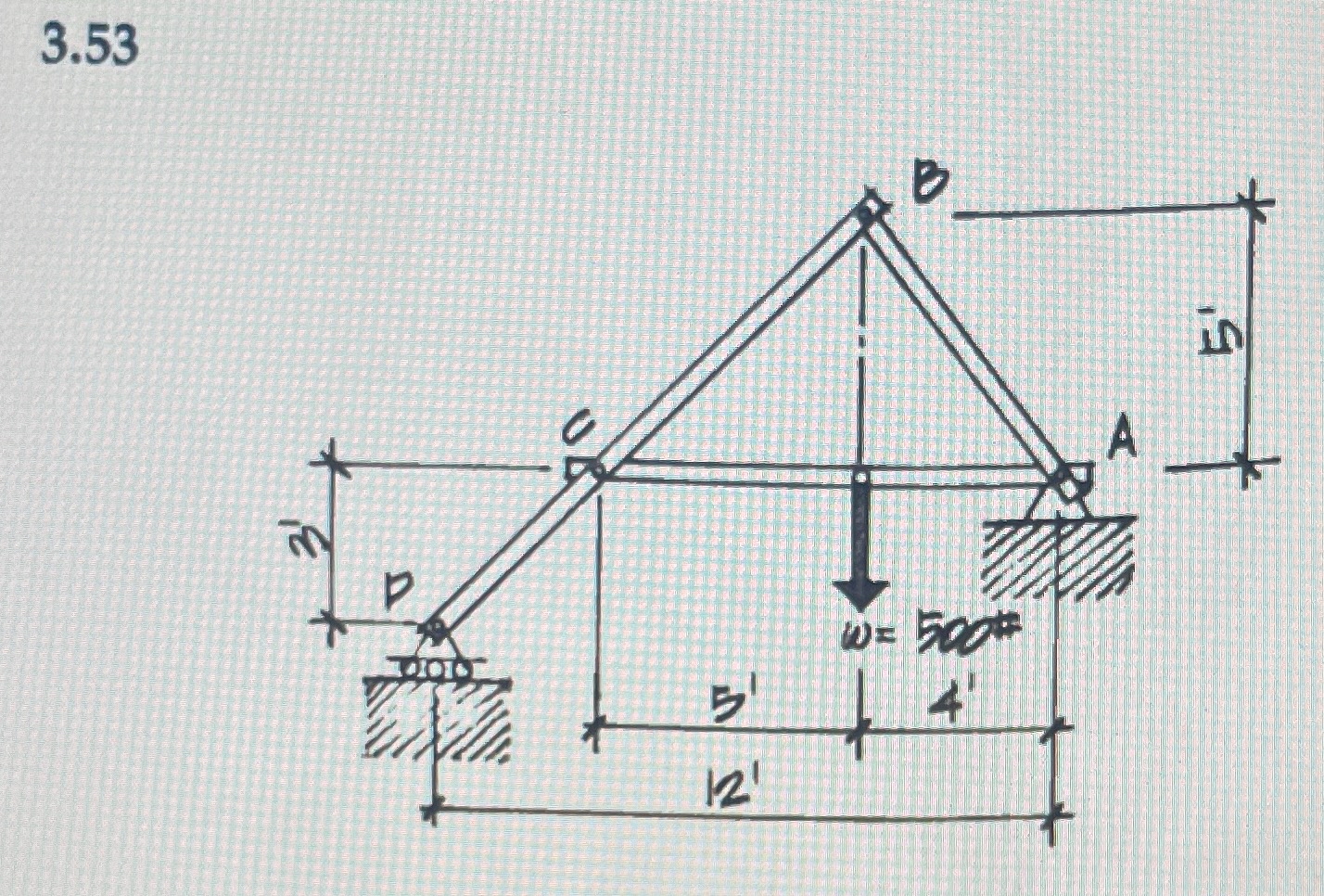 Solve for all support and pin forces of the diagram. | Chegg.com