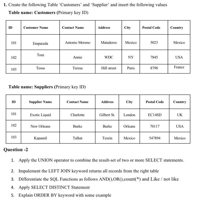 Solved 1. Create the following Table 'Customers' and | Chegg.com
