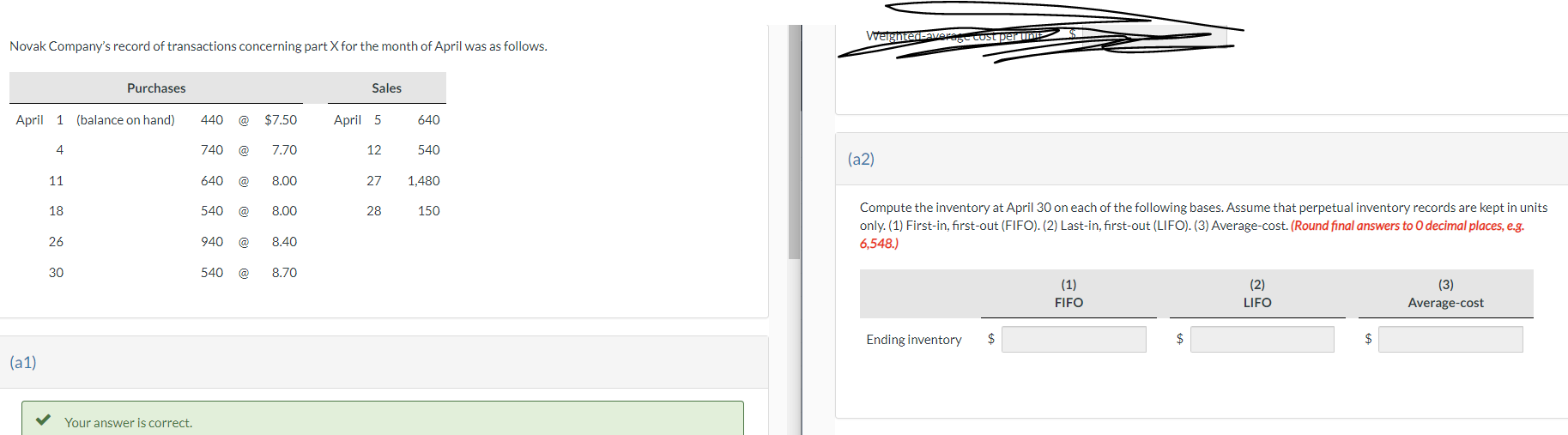 Solved Novak Company's record of transactions concerning | Chegg.com