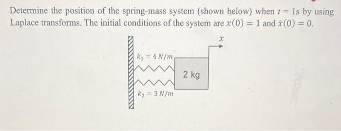 Solved Determine the position of the spring-mass system | Chegg.com