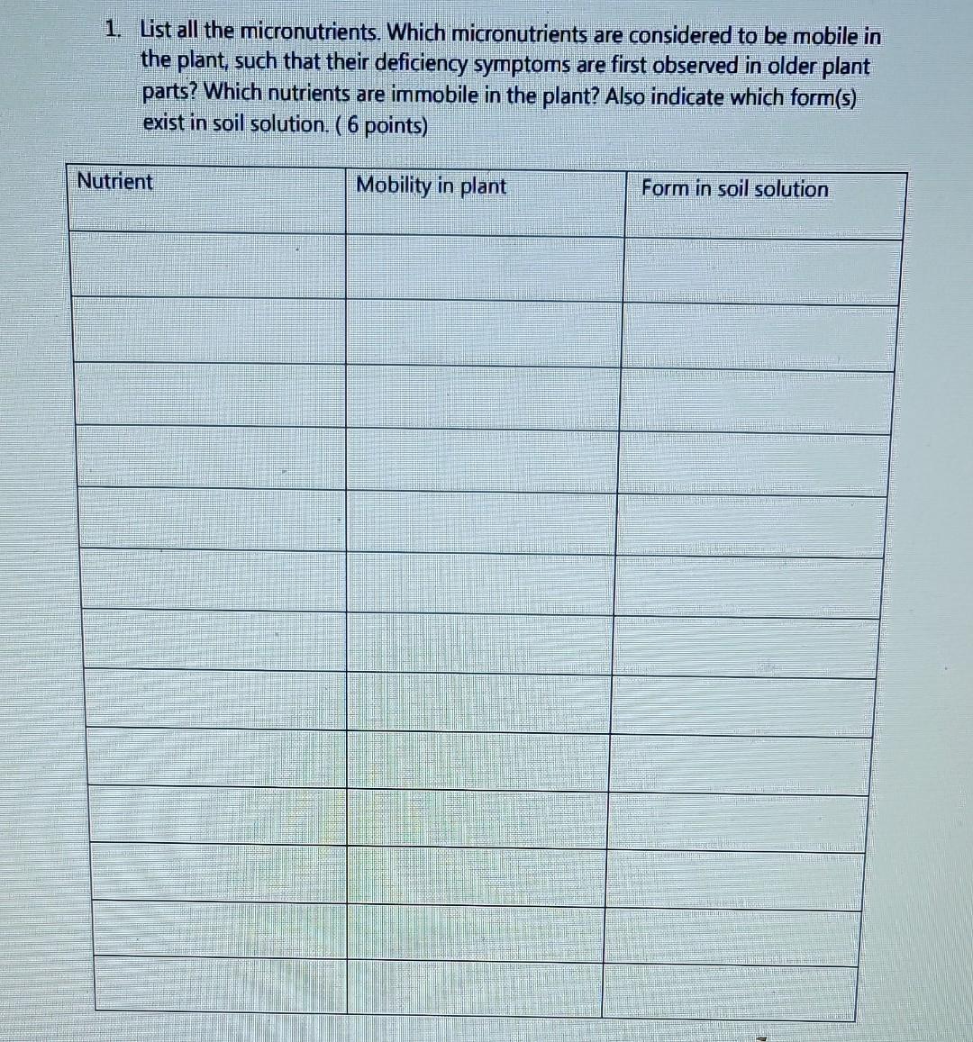 Solved 1. List all the micronutrients. Which micronutrients | Chegg.com