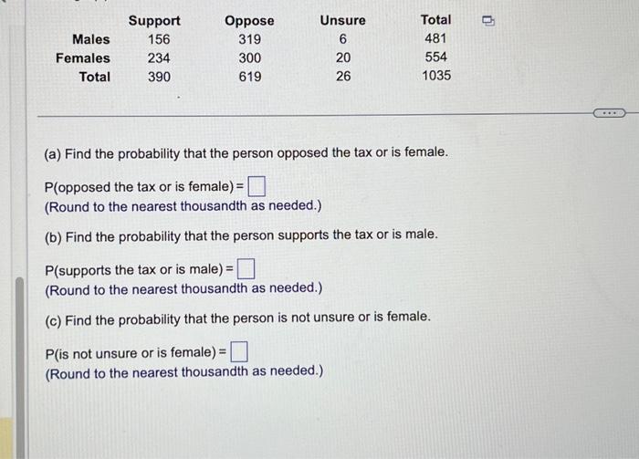 Solved (a) Find the probability that the person opposed the | Chegg.com
