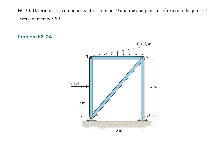 Solved F6-24. ﻿Determine the components of reaction at D | Chegg.com