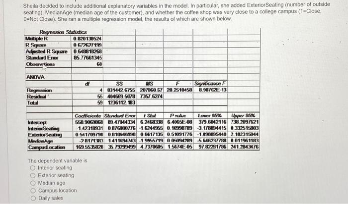 Solved Sheila decided to include additional explanatory | Chegg.com