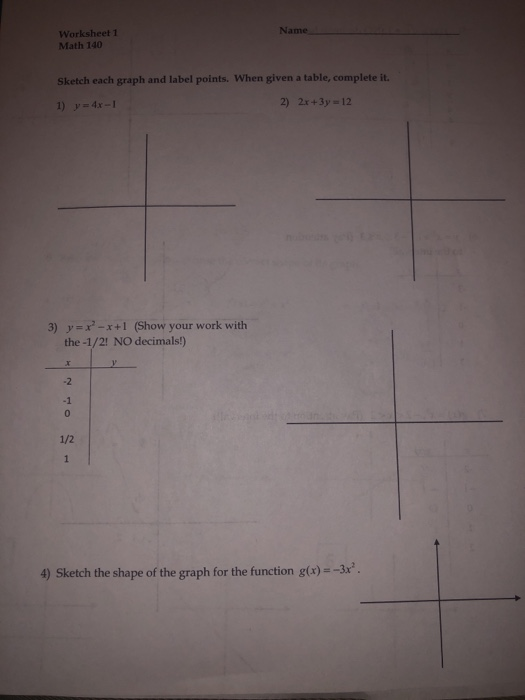 Solved Name Worksheet 1 Math 140 Sketch each graph and label | Chegg.com