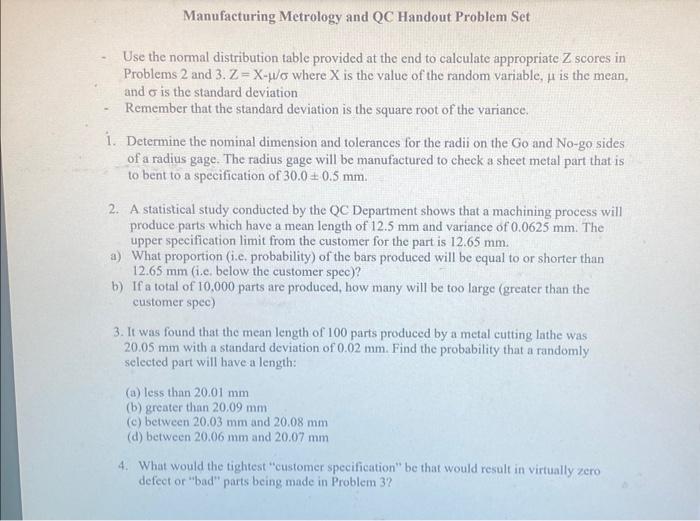 Solved Tables of the Normal Distribution Probability | Chegg.com