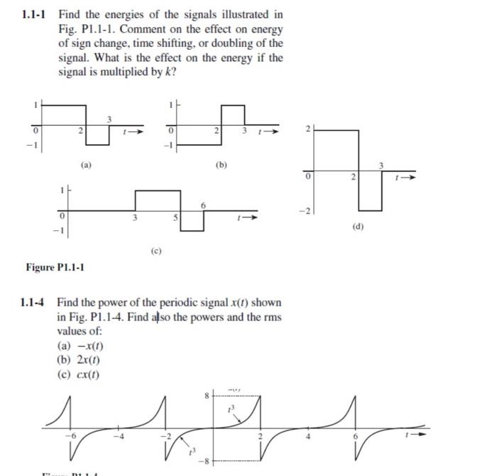 Solved 1.1-1 Find the energies of the signals illustrated in | Chegg.com