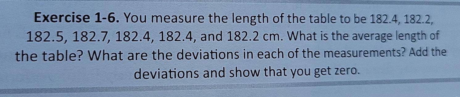 Solved Exercise 1-1. Find the relative uncertainty in the | Chegg.com