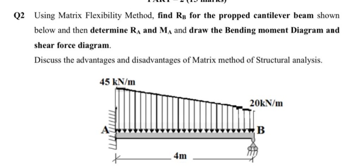 Solved Q2 Using Matrix Flexibility Method, find Rg for the | Chegg.com