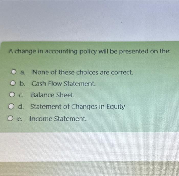 Solved A change in accounting policy will be presented on | Chegg.com