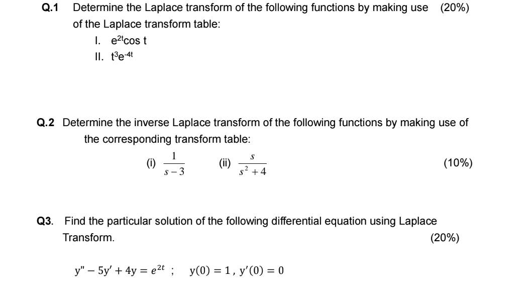 Solved Q. 1 ﻿Determine the Laplace transform of the | Chegg.com