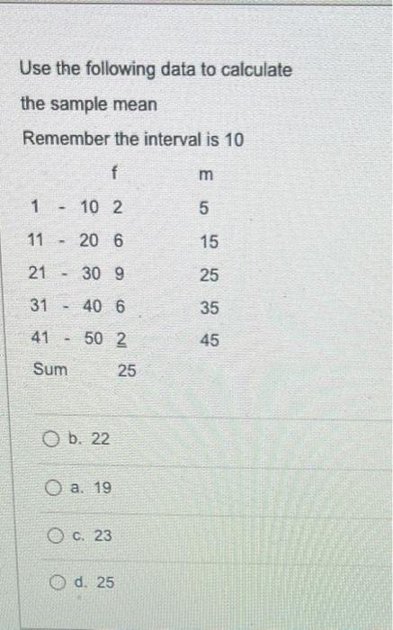 Solved Use the following data to calculate the sample mean | Chegg.com