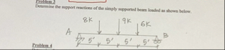 Solved Determine the support reactions of the simply | Chegg.com