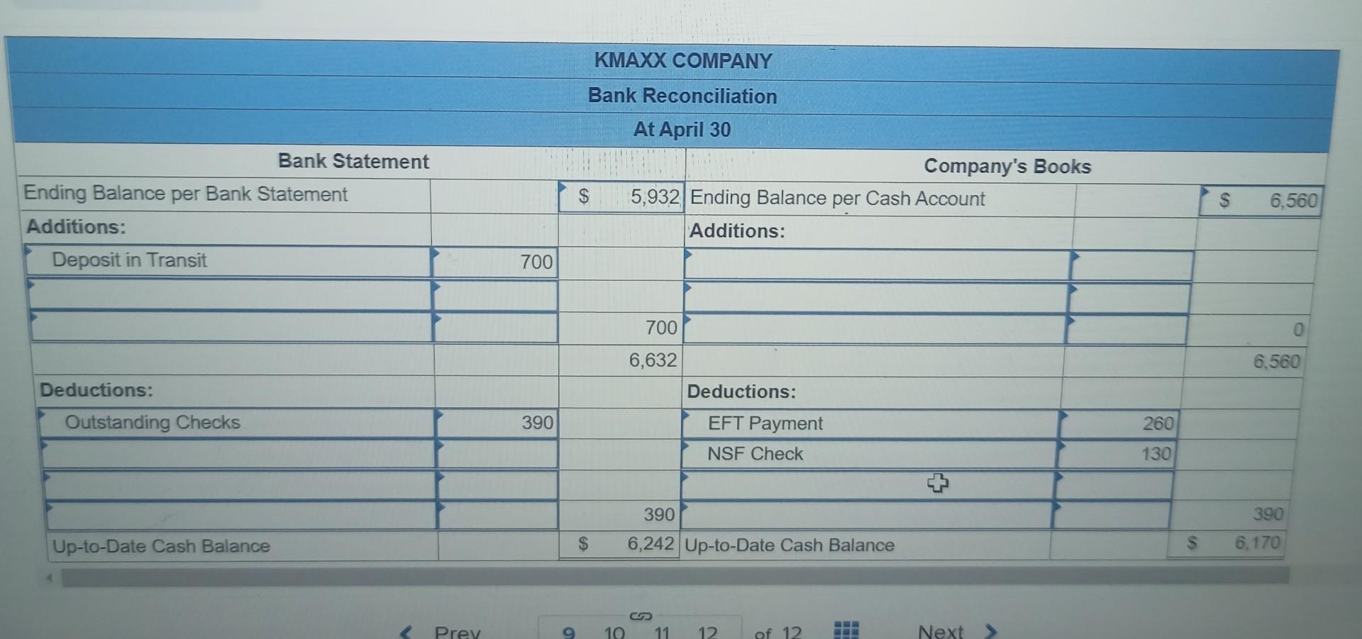 Solved Checks BANK STATEMENT Deposits Other #101 $ 770 $ | Chegg.com