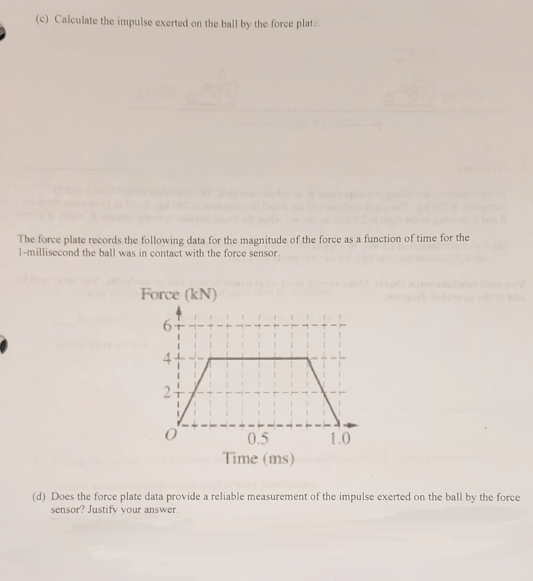 Solved A student in a physics lab drops a ball of mass | Chegg.com