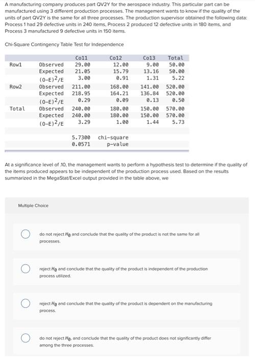 Solved A manufacturing company produces part QV2Y for the | Chegg.com