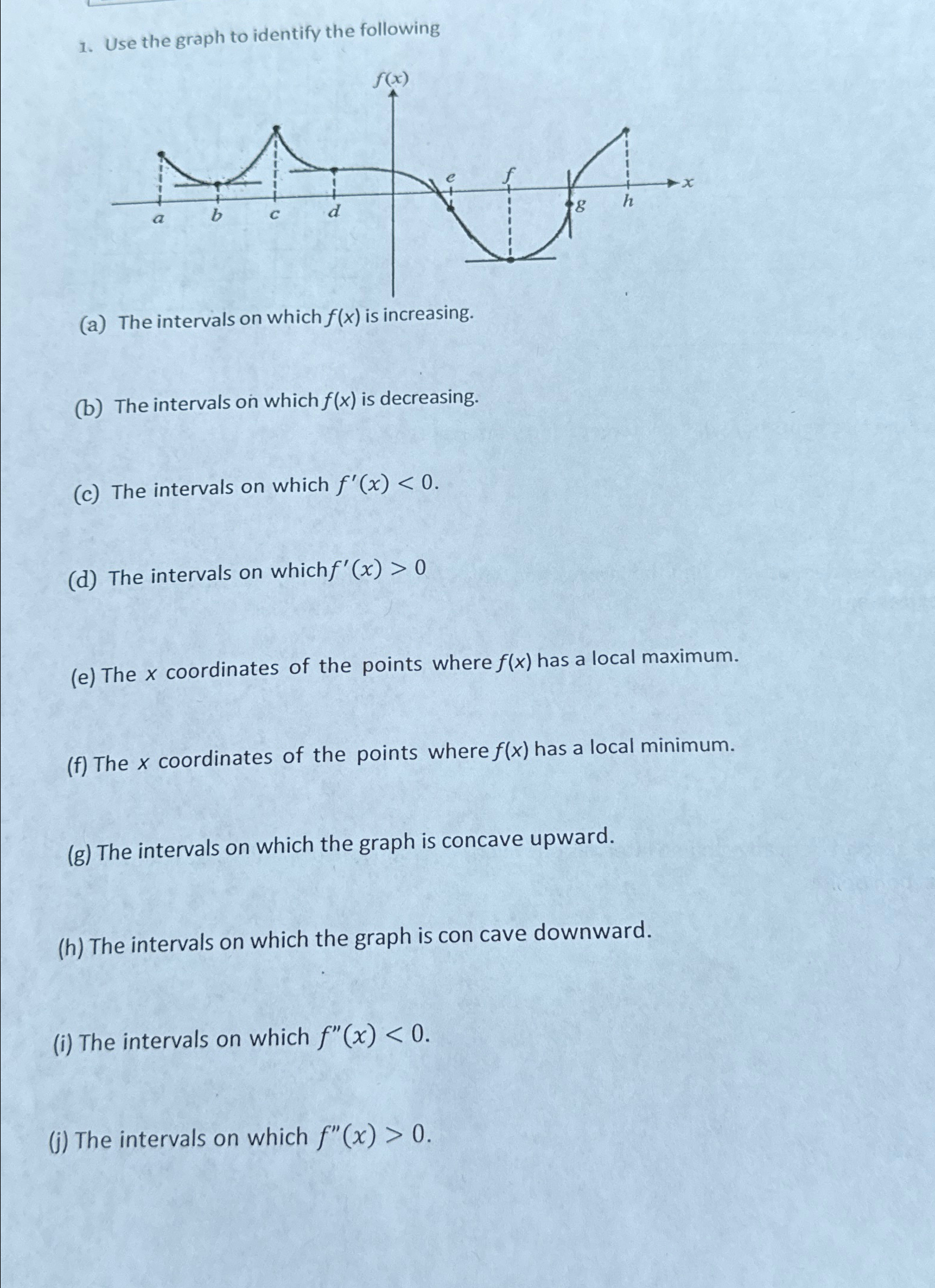 Solved Use the graph to identify the following(a) ﻿The | Chegg.com