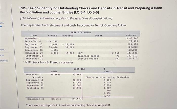 Solved PB5-3 (Algo) Identifying Outstanding Checks and | Chegg.com