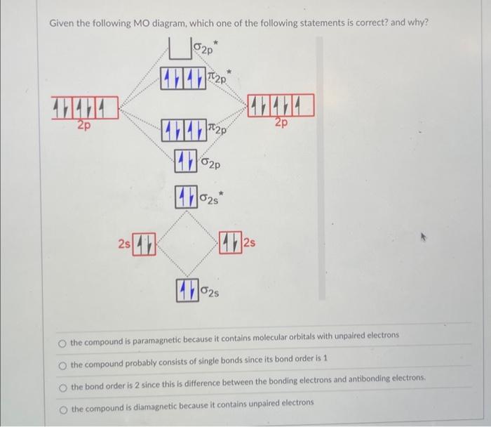 Solved Given the following MO diagram, which one of the | Chegg.com