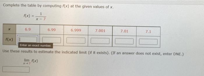 Solved Complete the table by computing f(x) at the given | Chegg.com