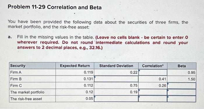 Solved Problem 11-29 Correlation and Beta You have been | Chegg.com
