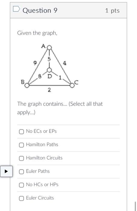 Given the graph, Use the Repetitive Nearest Neighbor | Chegg.com Given the graph, Use the Repetitive Nearest Neighbor | Chegg.com