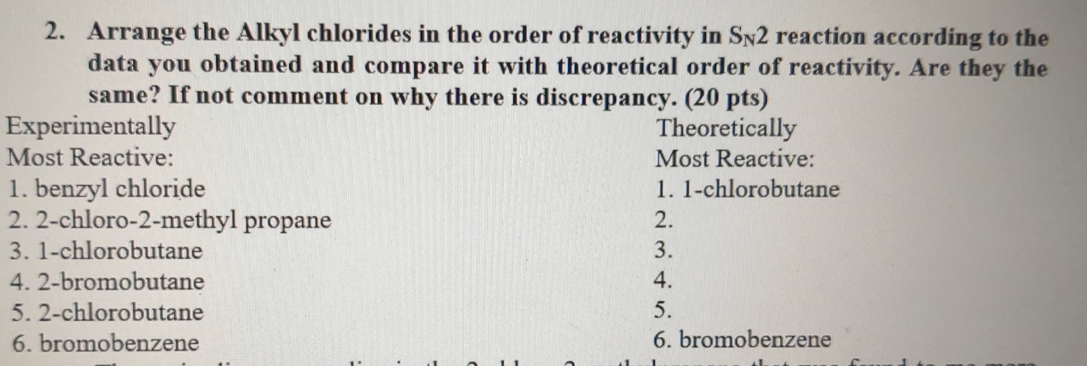 Solved Arrange the Alkyl chlorides in the order of | Chegg.com