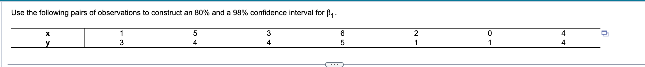 Solved Use the following pairs of observations to construct | Chegg.com