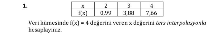 Solved calculate x by reverse interpolation, giving f(x) =4 | Chegg.com