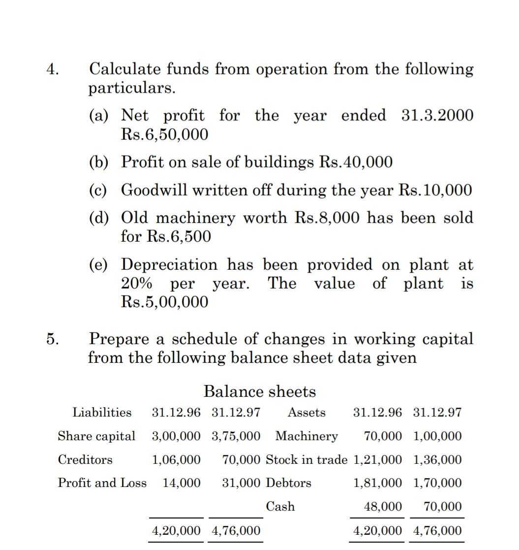 Solved 4. Calculate funds from operation from the following | Chegg.com