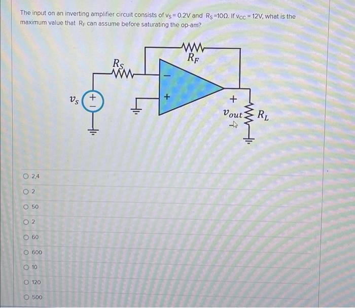 Solved The input on an inverting amplifier circuit consists | Chegg.com