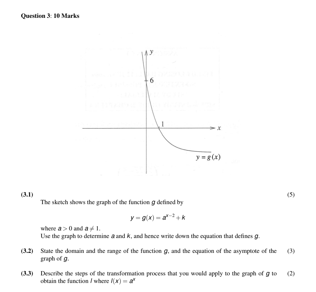 Solved Question 3: 10 ﻿Marks(3.1)The sketch shows the graph | Chegg.com