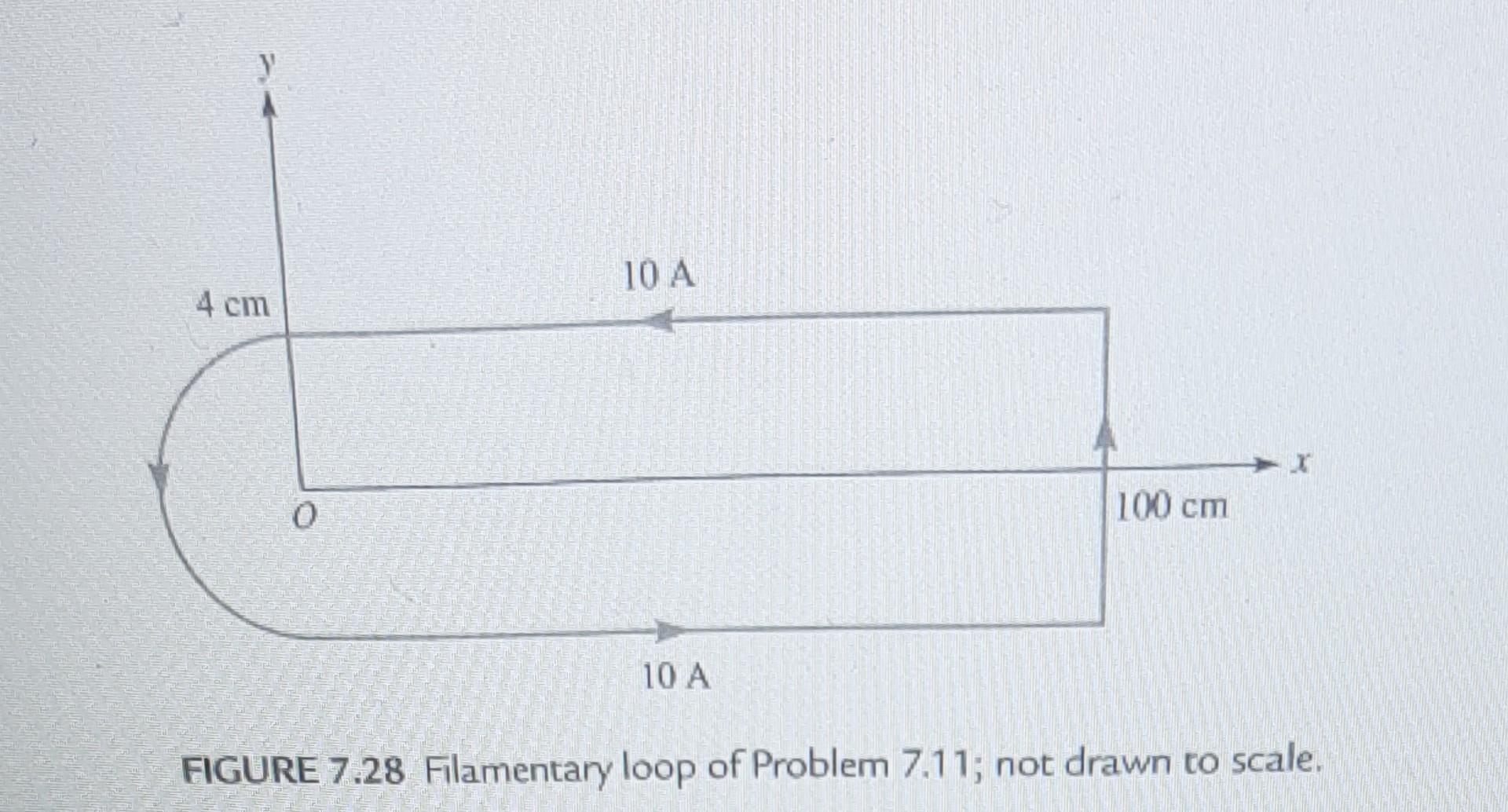 Solved 7.11. For the filamentary loop shown in Figure 7.28, | Chegg.com