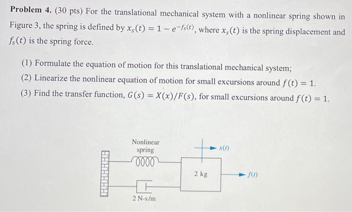 Solved Problem 4. (30 pts) For the translational mechanical | Chegg.com