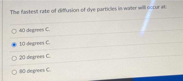 Solved The fastest rate of diffusion of dye particles in | Chegg.com