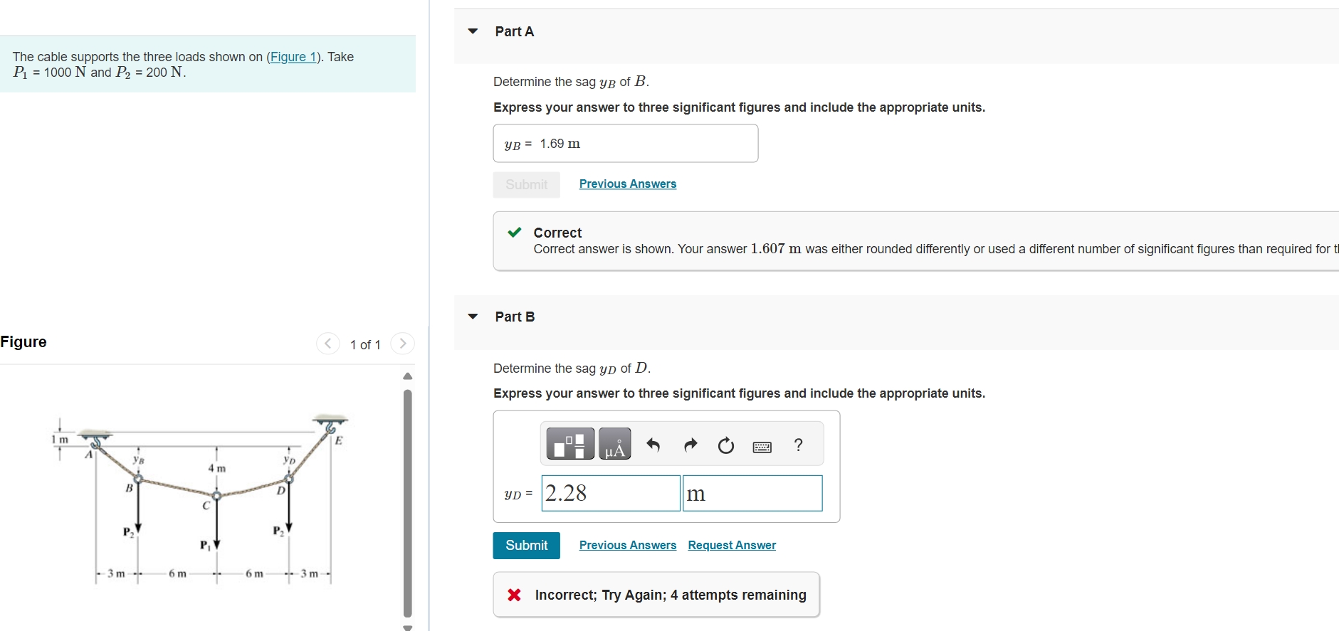 Solved The cable supports the three loads shown | Chegg.com