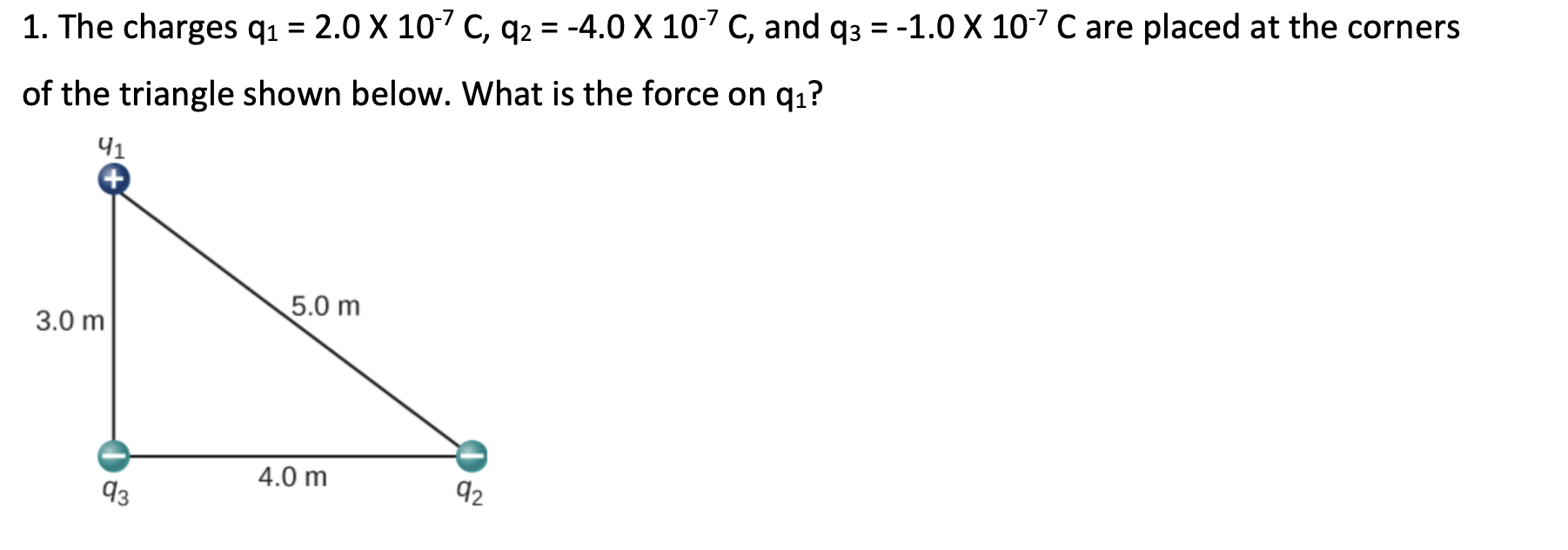 Solved The charges q1=2.0×10-7C,q2=-4.0×10-7C, ﻿and | Chegg.com