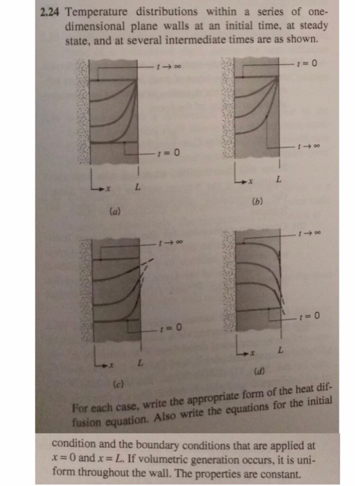 Solved 2.24 Temperature distributions within a series of | Chegg.com