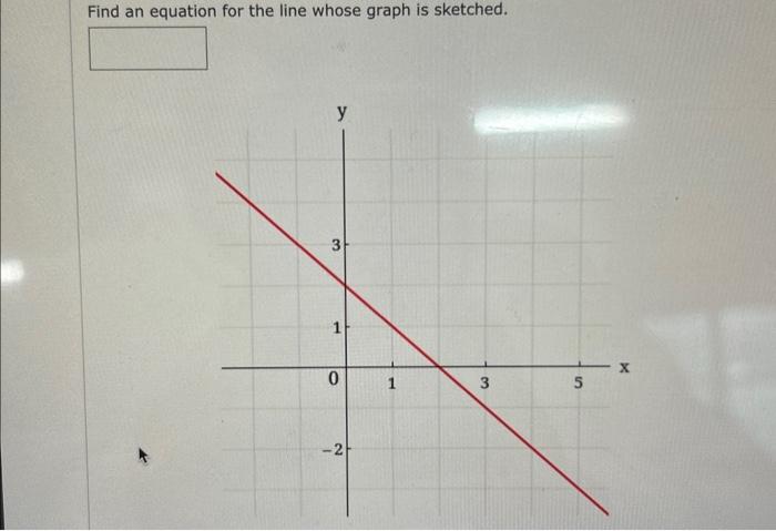 Solved Find an equation for the line whose graph is | Chegg.com