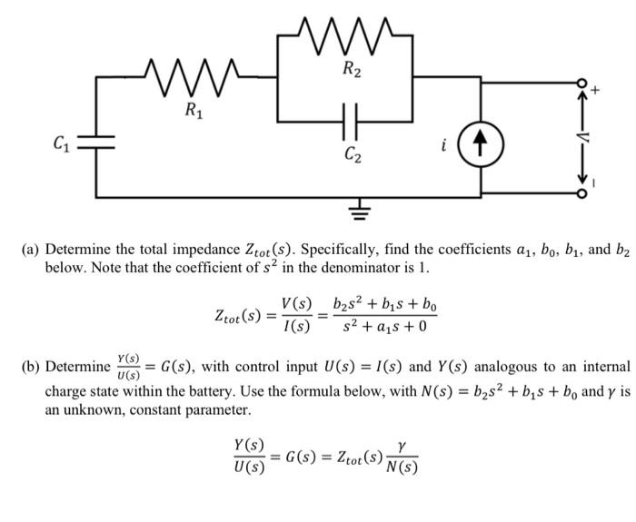 Solved (a) Determine the total impedance Ztot (s). | Chegg.com