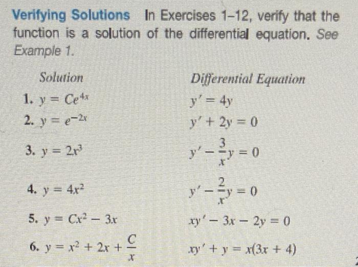 Solved Verifying Solutions In Exercises 1-12, verify that | Chegg.com