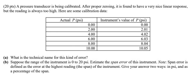 Solved (20 pts) A pressure transducer is being calibrated. | Chegg.com