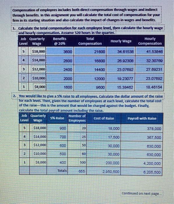 Solved PART #3 A. Based on your calculations in question 2 | Chegg.com