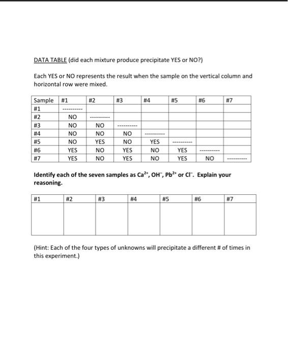 Solved Name: LAB A3 - PRECIPITATION Precipitation occurs | Chegg.com