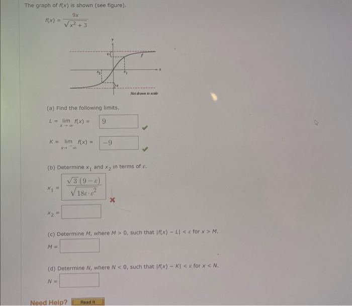 Solved The graph of f(x) is shown (see figure). f(x)=x2+39x | Chegg.com