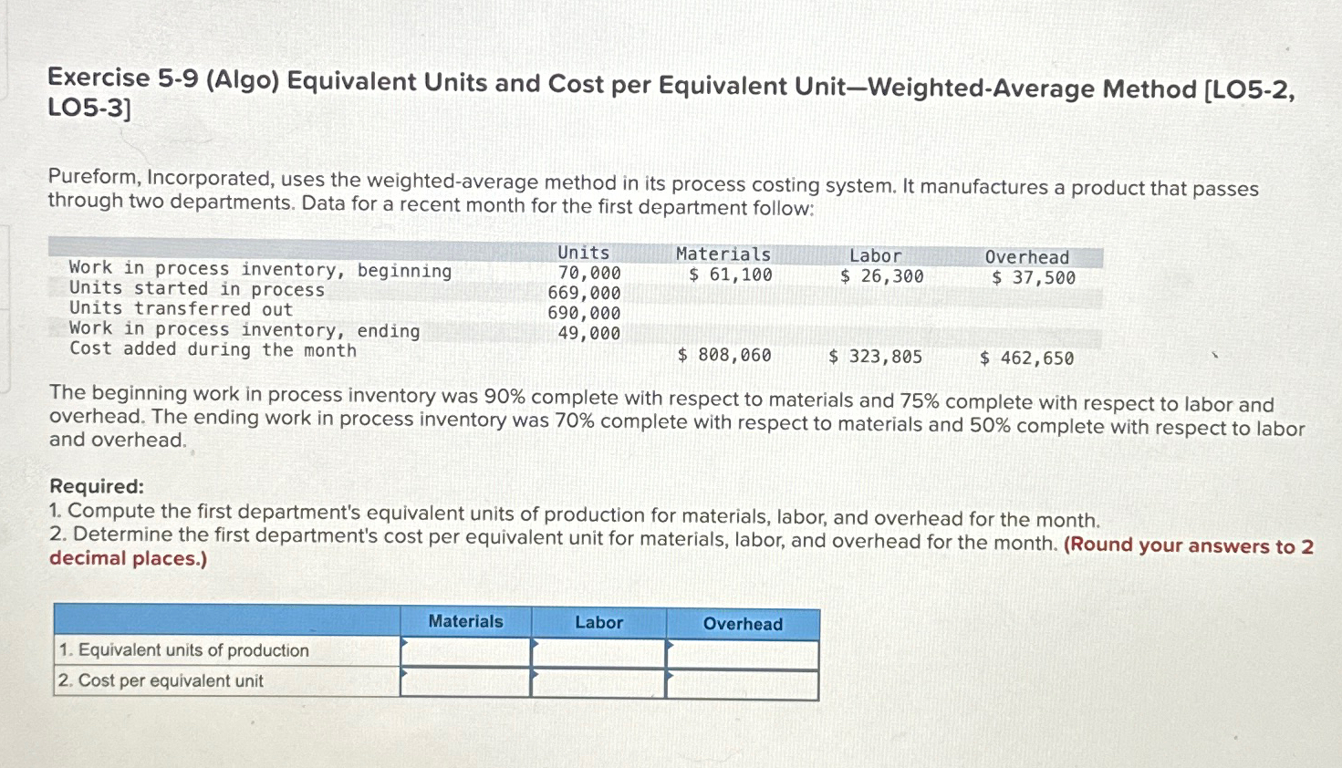 Solved Exercise 5-9 (Algo) ﻿Equivalent Units and Cost per | Chegg.com