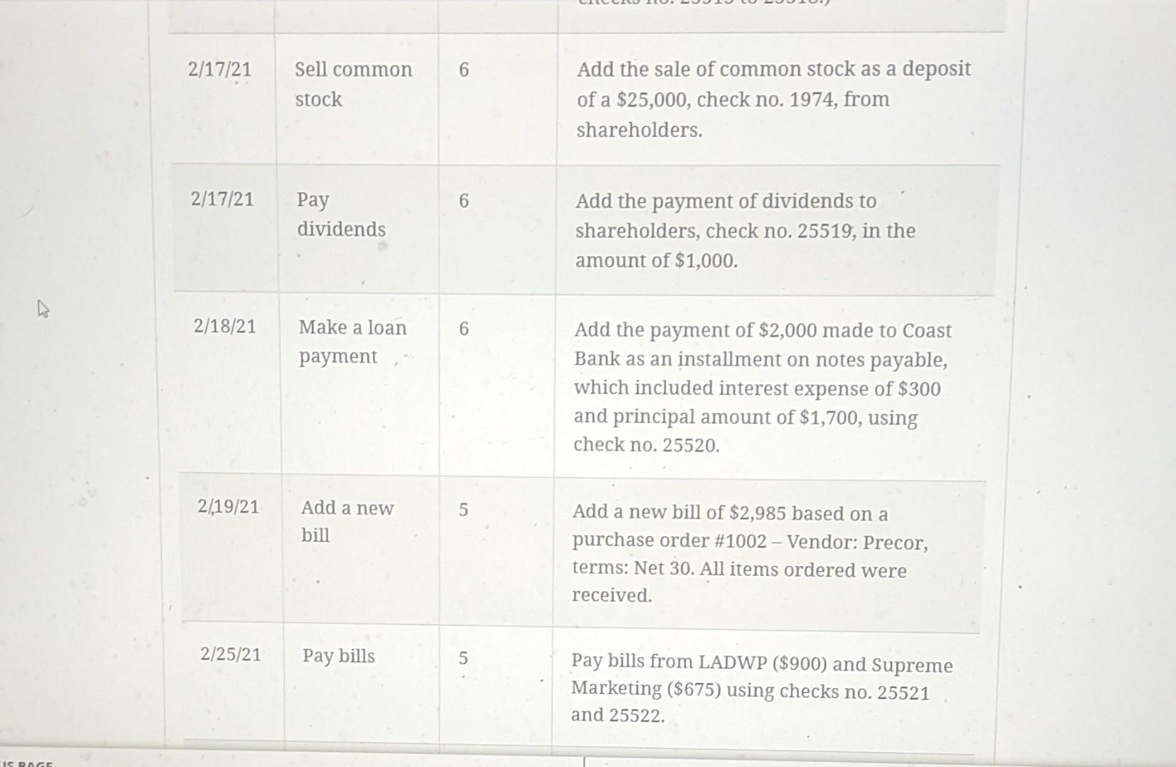 Solved \begin{tabular}{|c|c|c|c|} \hline 2/2/21 & | Chegg.com